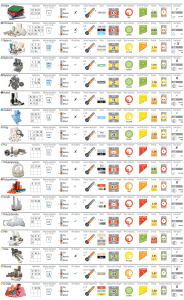 Material Selection Guide - LEP Engineering Plastics